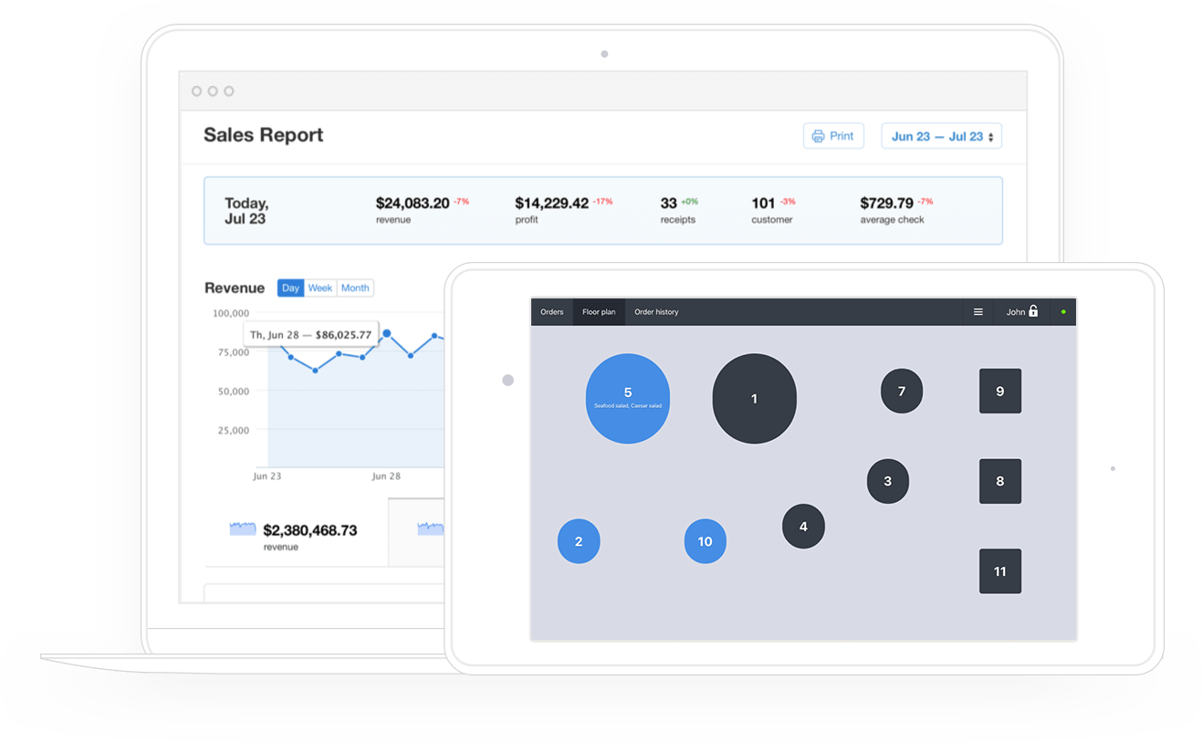 Cloudbeds & Poster POS integration