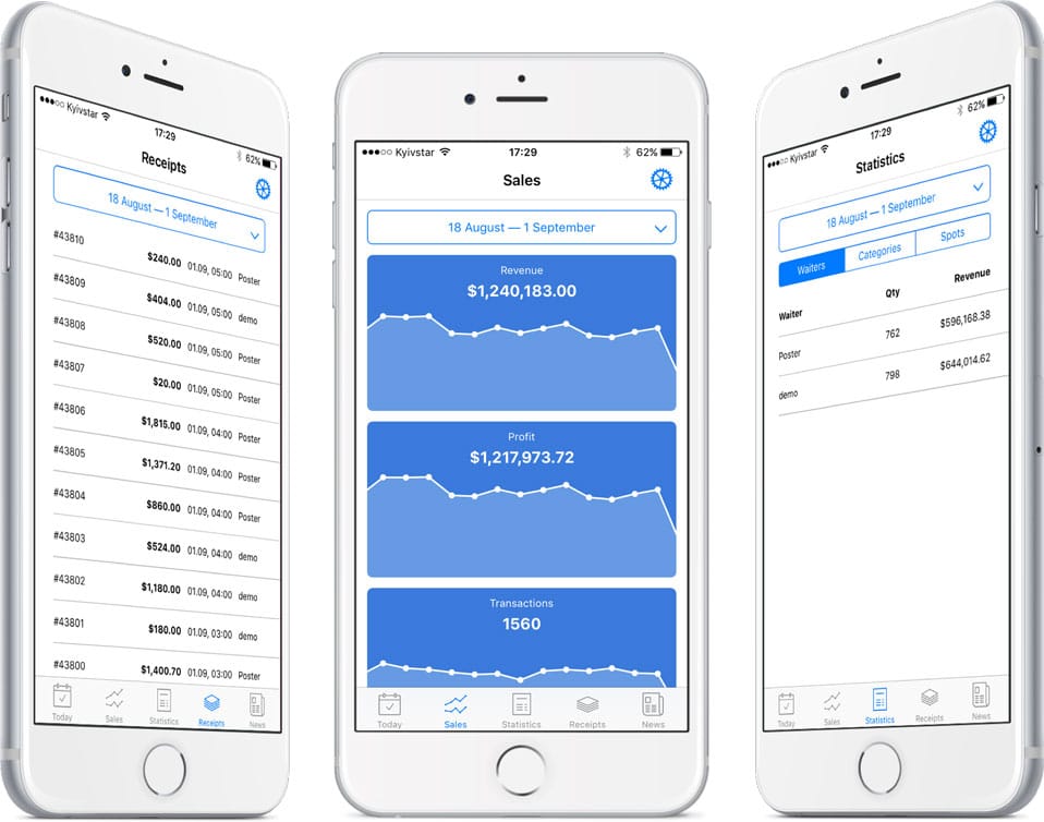 Poster Boss — sale reports from Poster on your smartphone