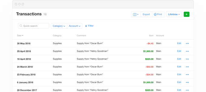 Restaurant Inventory Management Software | Poster POS