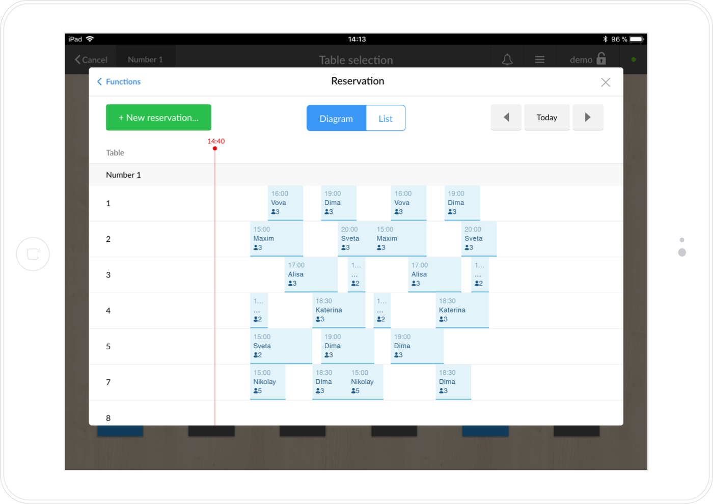Restaurant Front of House Software: POS and Front of House Software For ...