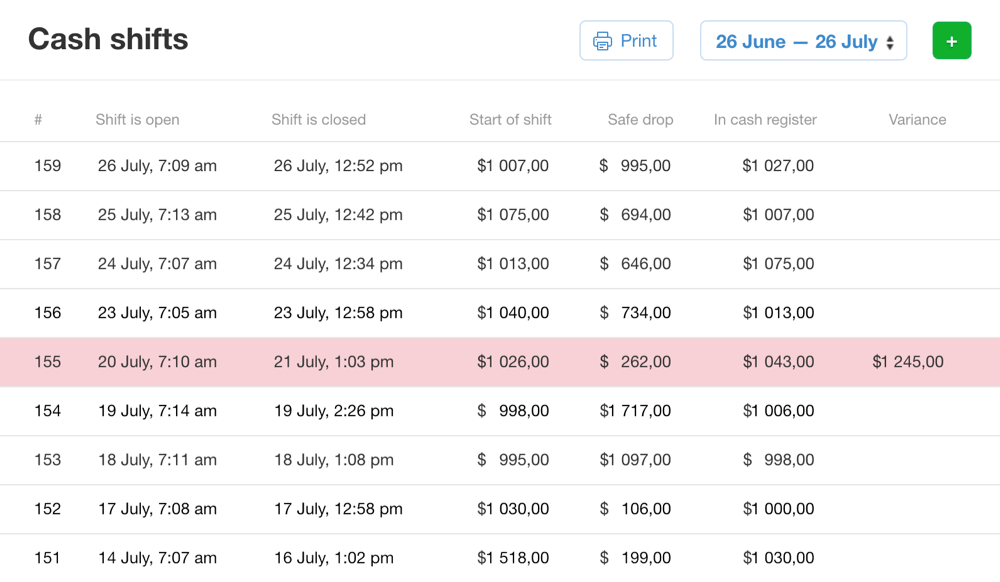 iPad Restaurant Point-of-Sale System | POS Software for Restaurants ...